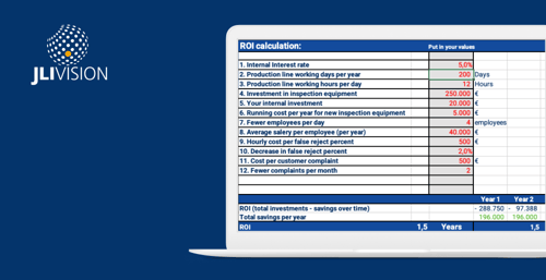 Return on investment calculator